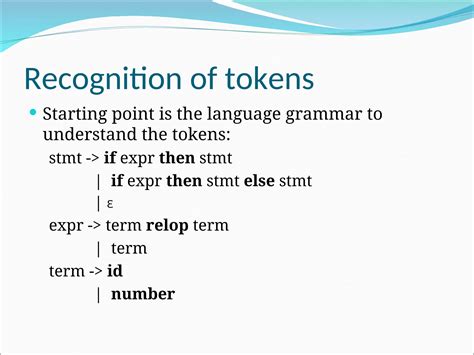 02 Chapter 3 Lexical Analysis Nlp Ppt