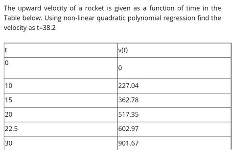 solved the upward velocity of a rocket is given as a