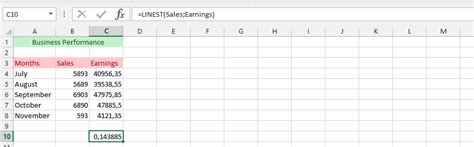How To Use Linest Function In Excel Best Excel Tutorial