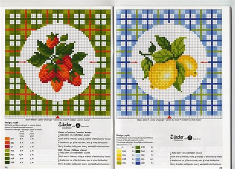 Вышивка для кухни: вдохновение из узоров - COLLECTION-DESIGN.RU