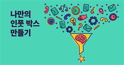 팀으로 성과내기 위한 리더의 인풋 모으는 법 레퍼런스 정리 템플릿 Publy