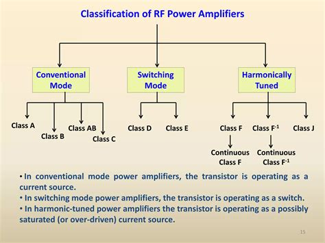 high efficiency rf power amplifiers pptx