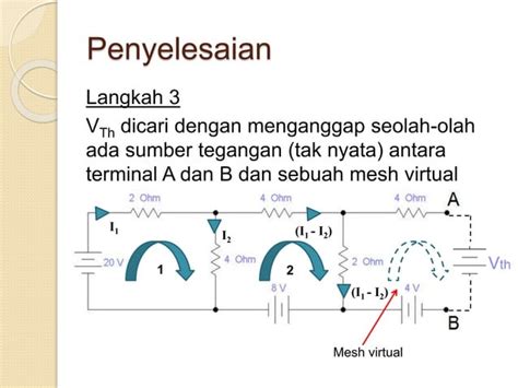 Teorema Thevenin Pptx