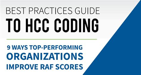 Rcxrules On Linkedin Best Practices Guide To Hcc Coding Rcxrules