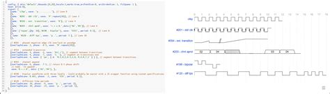 How To Draw Sinusoidal Wave Using Wavedrom · Issue 335 · Wavedromwavedrom · Github