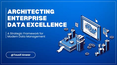 Enterprise Data Management Strategy