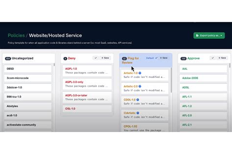 19 Best Devops Security Tools Reviewed In 2025