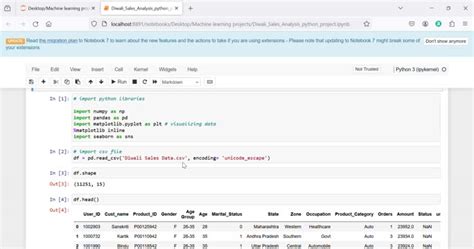 Completed Diwali Sales Analysis With Python Susmita Rathod Posted On