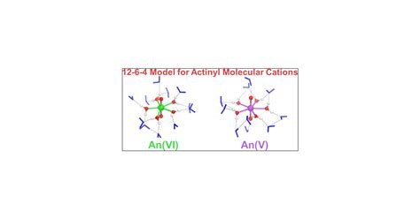 Force Field Parameterization Of Actinyl Molecular Cations Using The 12 6 4 Model Journal Of