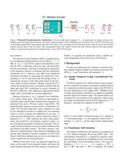 SPOTR Spatio Temporal Pose Transformers For Human Motion Prediction