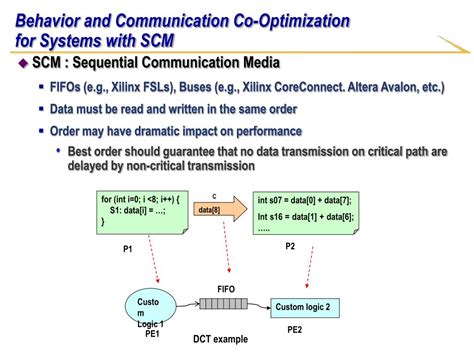 Ppt Xpilot A Platform Based System Level Synthesis For Reconfigurable Socs Powerpoint