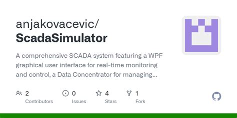 Github Anjakovacevicscadasimulator A Comprehensive Scada System Featuring A Wpf Graphical