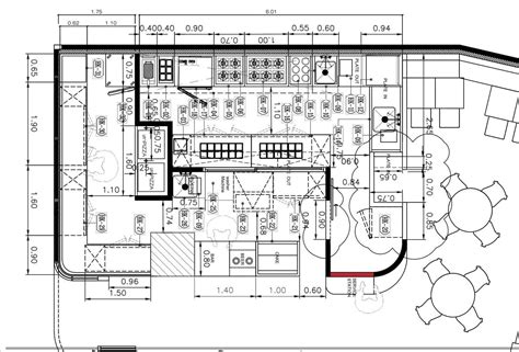 เครื่องครัวสแตนเลส โปรเจค ตึก วันแบงค็อค ห้องครัวร้านอาหาร ยุโรป อิตาเลี่ยน พิชซ่า สปาเกตตี้
