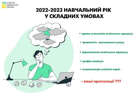 2022 2023 навчальний рік у складних умовах Офіційний веб сайт Служби освітнього омбудсмена України