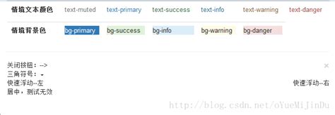 Bootstrap Css 按钮 图片 辅助类 响应式bootstrap怎么实现点击按钮更改图片 Csdn博客