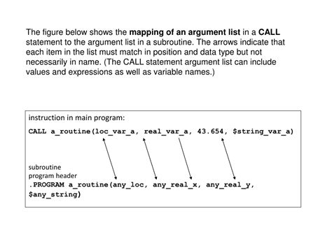 Ppt Lab 10 Subroutines Powerpoint Presentation Free Download Id