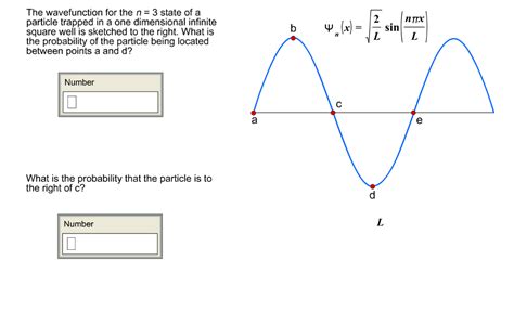 Solved The Wavefunction For The N 3 State Of A Particle