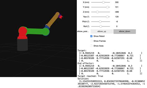 github jakobeik forward and inverse kinematics