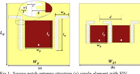 Figure 1 From Cross Polarization Reduction In Patch Antenna Using Dgs Semantic Scholar