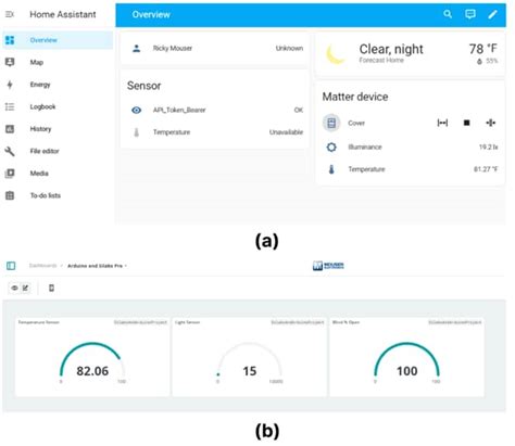 Unifying Smart Homes With Matter And Arduino Mouser