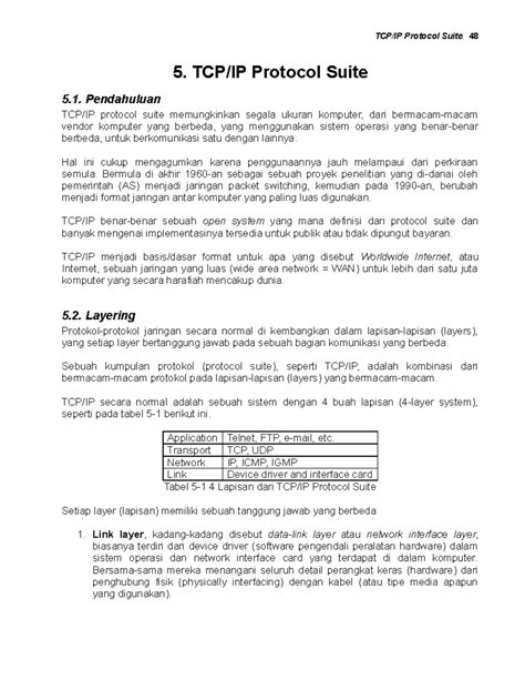 08 Tcp Ip Protocol Suite 5 Tcpip Protocol Suite 5 Pendahuluan