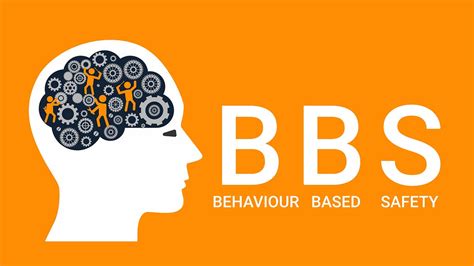 Behavior Based Safety — Result Based Safety By Nitin Ramamurthy Rampart Ai — Ehs Esg