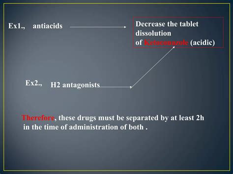 Drug Interactionppt Ppt