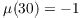 Arithmetic Functions