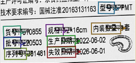 Halcon Deep Ocr 夕西行 博客园