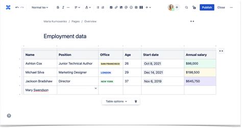 Manage Tables In Confluence With Ease Stiltsoft