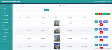 Javaphpnodejspython基于云端的小区物业智能管理系统【2024年毕设】 Csdn博客