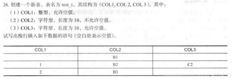 《数据库原理与应用》第三版书后上机练习题——第六章统计每个学生的选课门数和考试总成绩并按选课门数降序排列。 Csdn博客