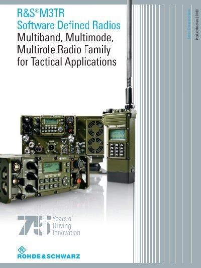 ÂM TR Software Defined Radios Multiband Multimode Multirole