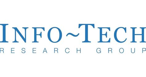 The Top Security Priorities In 2023 According To Info Tech Research Group