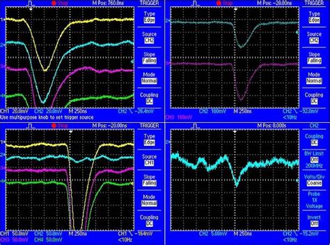 What Is An Oscilloscope Signal Keysight Oscilloscope Glossary Used Keysight Equipment