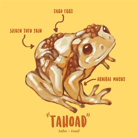 Ardu Art Acc Commissions Open R2maverick Twitter