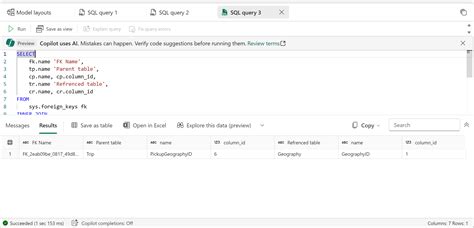 Default Semantic Models In Microsoft Fabric What Are They Good For Downhill Data