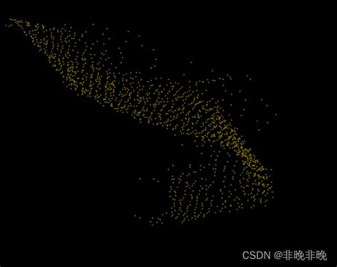 【点云处理技术之pcl】点云分割算法1——平面模型分割、圆柱模型分割和欧式聚类提取 含欧式聚类原理 点云中的欧式距离分割算法 Csdn博客