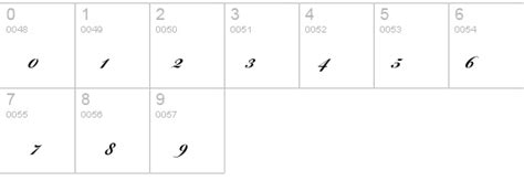 bickhamscriptpro semibold font