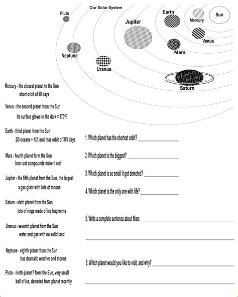 Solar System Labeling Worksheet 24 Printable Pdf Template