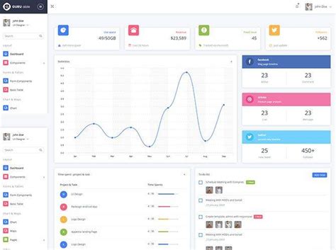 Guru Able Angular 8 Admin Template Ui4free
