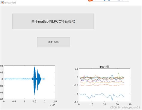【无标题】语音lpcc特征提取的研究lpcc和lpc的区别 Csdn博客 【无标题】语音lpcc特征提取的研究lpcc和lpc的区别 Csdn博客