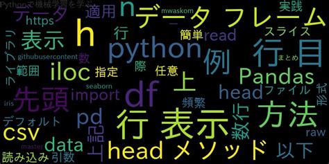 Pandasの上から数行を表示する方法 ｜ 自作で機械学習モデル・aiの使い方を学ぶ