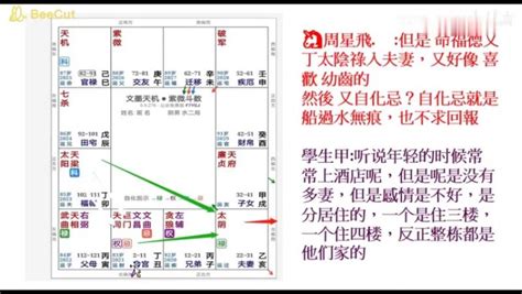 0基础学习紫微斗数自化忌不求回報的概念 內 教育 资格考试 好看视频