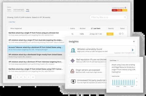 High Security Efficacy
