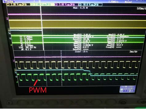 Tms320f280049 Ecap Value Is Zero Sometimes When Capture Pwm C2000 Microcontrollers Forum
