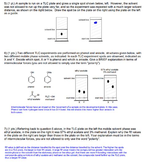 TCL Post Lab Lab CHM Studocu