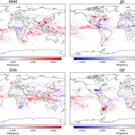 Difference In Intense Convection Frequency Between 4 K And Control For