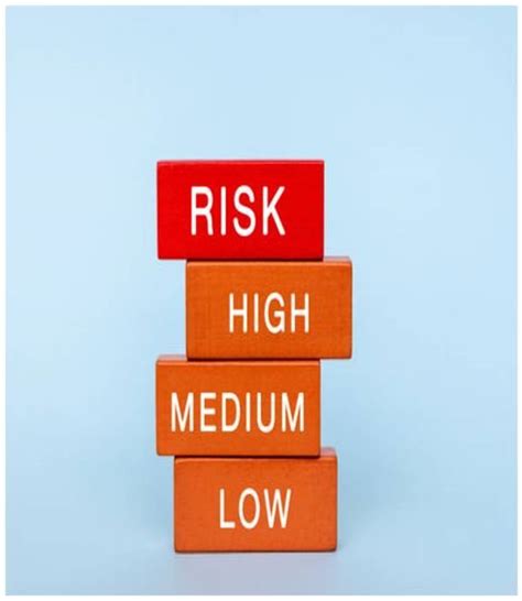 Risk Assessment Course Guidance