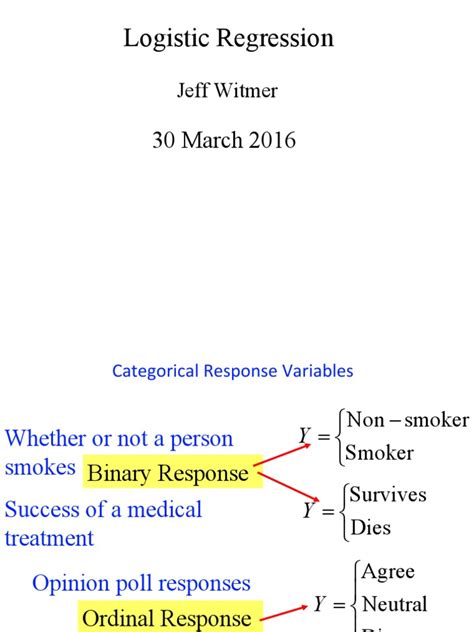A Comprehensive Guide To Binary Logistic Regression Models For